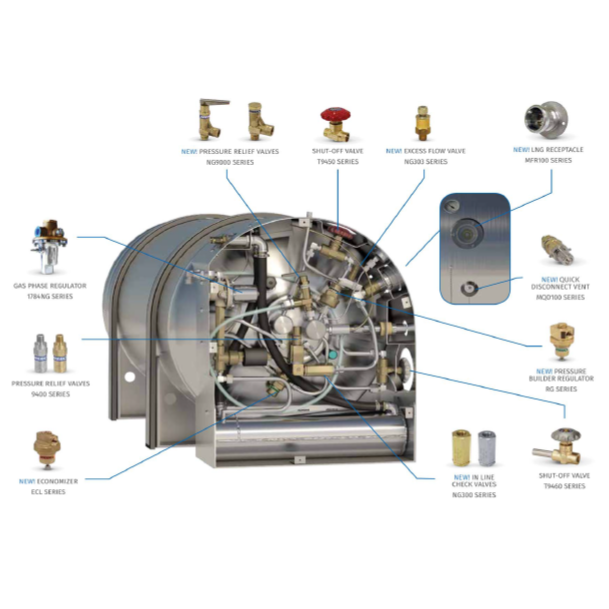 Fittings & accessories for lng & cryogenics - FAS - englisch